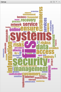Singapore MAS new TRM guideline - A-INFOSEC